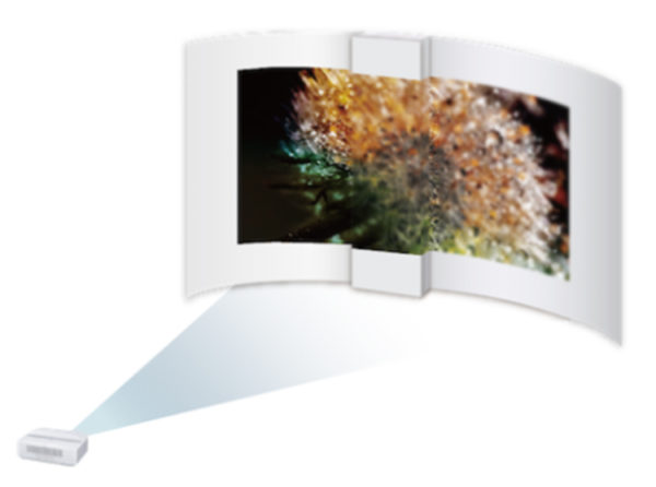 MEMS Laser Technology - AnyBeam MEMS Laser scanning projector